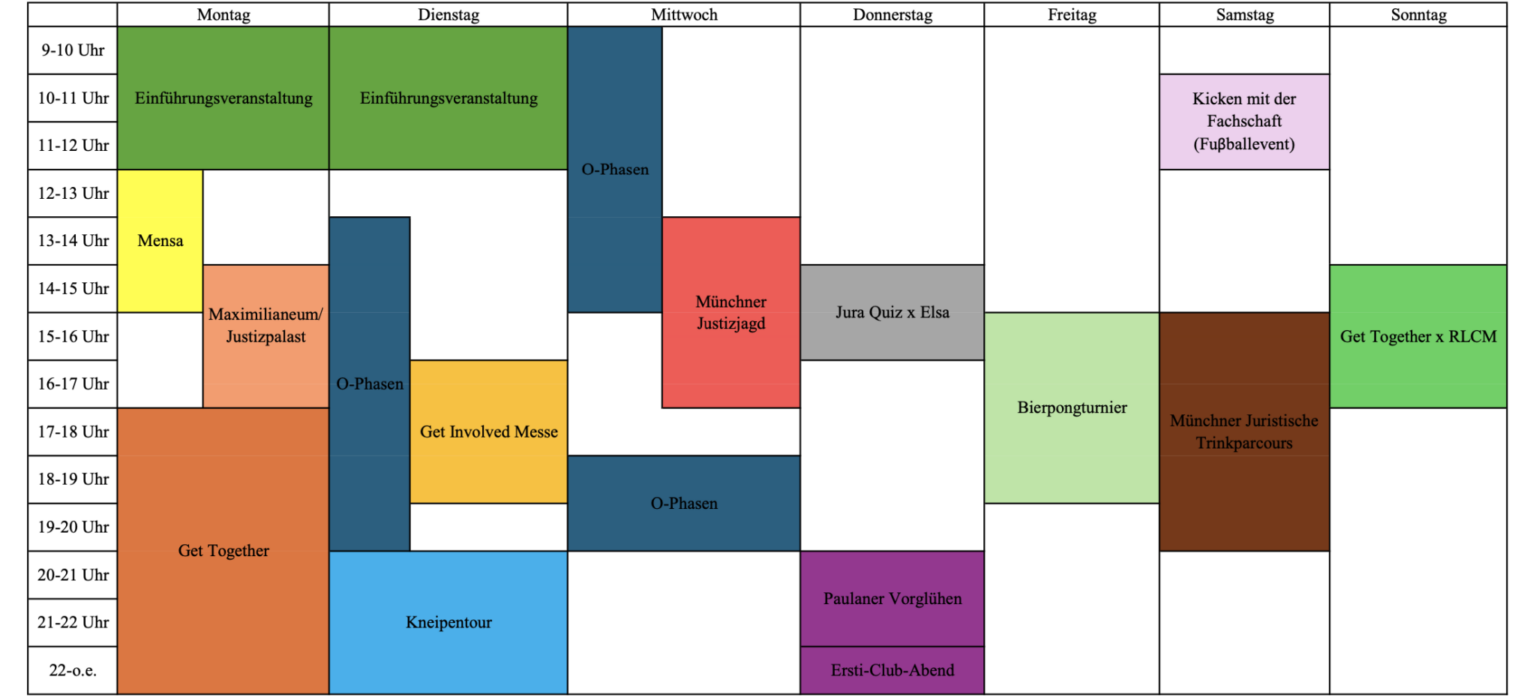 Ersti-Guide – Fachschaftsinitiative Jura München